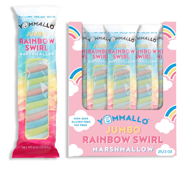 Products By Category