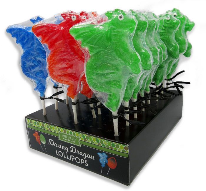 Products By Category