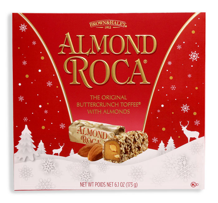 Products By Category