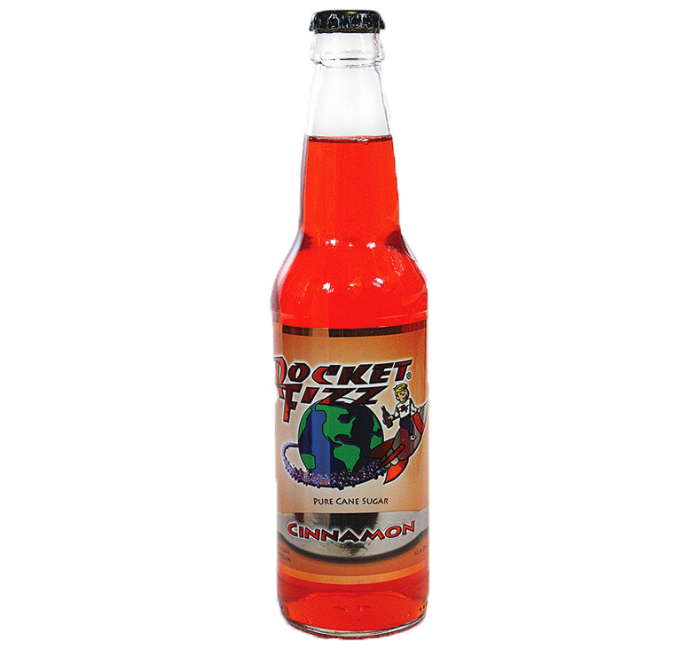 Products By Category